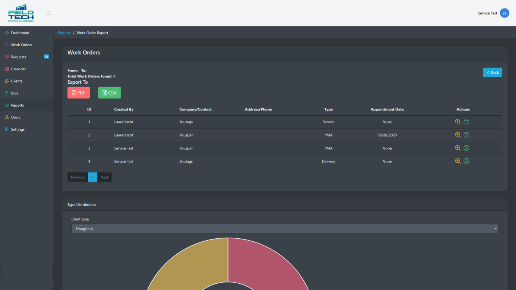 Field Tech Fitness Solutions