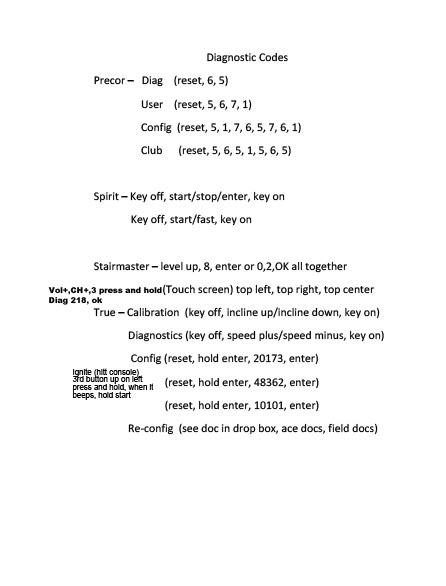 Diagnostic Codes for Different Brands - Field Tech Fitness Solutions