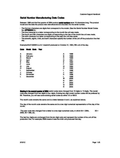Precor Date Code Serial Number Decoding - Field Tech Fitness Solutions